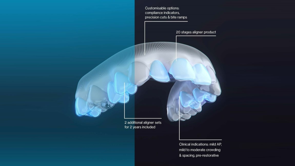 Invisalign Moderate Package vai ajudar na correção de maloclusões ...